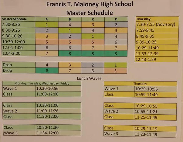 School Schedules | Maloney High School CT
